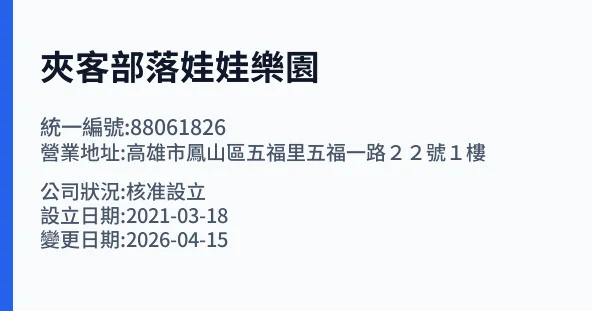 夾客部落娃娃樂園的照片-統編 88061826(高雄市) 公司登記資料與營業項目詳細圖表