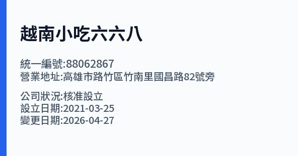 越南小吃六六八的照片-統編 88062867(高雄市) 公司登記資料與營業項目詳細圖表