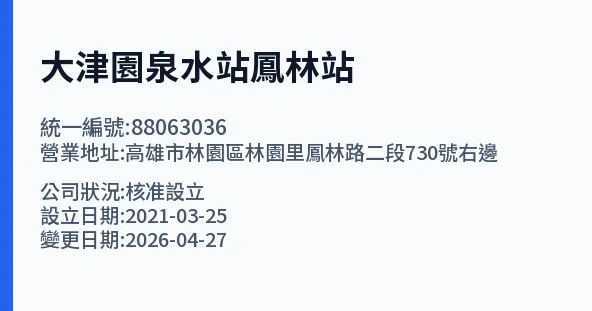 大津園泉水站鳳林站的照片-統編 88063036(高雄市) 公司登記資料與營業項目詳細圖表