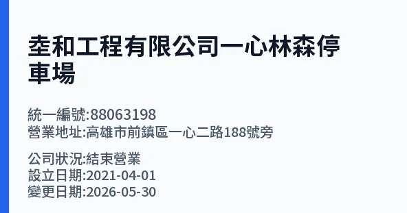 坴和工程有限公司一心林森停車場的照片-統編 88063198(高雄市) 公司登記資料與營業項目詳細圖表