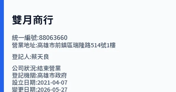 雙月商行的照片-統編 88063660(高雄市) 公司登記資料與營業項目詳細圖表