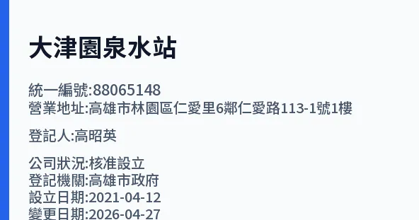 大津園泉水站的照片-統編 88065148(高雄市) 公司登記資料與營業項目詳細圖表