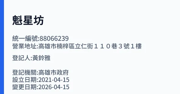 魁星坊的照片-統編 88066239(高雄市) 公司登記資料與營業項目詳細圖表