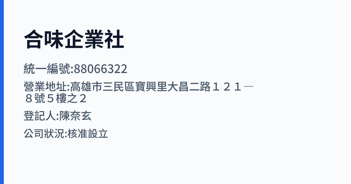 合味企業社 - 統編 88066322(高雄市) 公司登記資料與營業項目詳細圖表