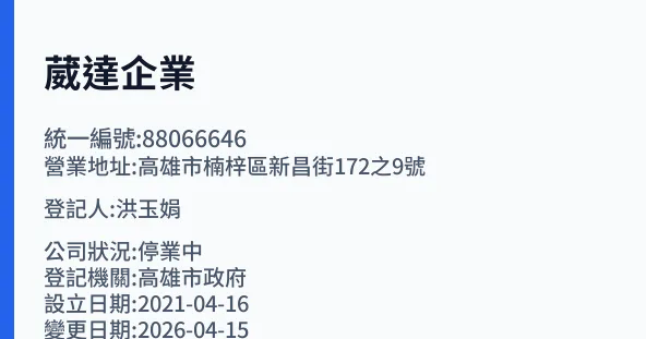 葳達企業的照片-統編 88066646(高雄市) 公司登記資料與營業項目詳細圖表