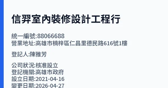 信羿室內裝修設計工程行的照片-統編 88066688(高雄市) 公司登記資料與營業項目詳細圖表