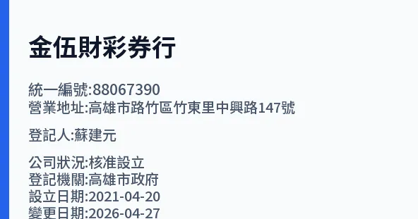 金伍財彩券行的照片-統編 88067390(高雄市) 公司登記資料與營業項目詳細圖表