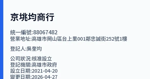 京垗均商行的照片-統編 88067482(高雄市) 公司登記資料與營業項目詳細圖表