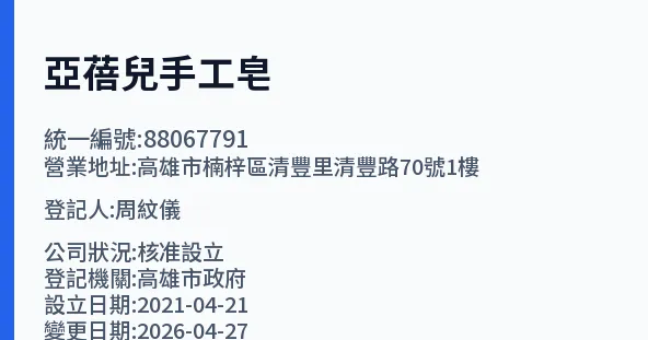 亞蓓兒手工皂的照片-統編 88067791(高雄市) 公司登記資料與營業項目詳細圖表