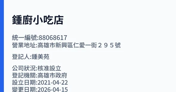 鍾廚小吃店的照片-統編 88068617(高雄市) 公司登記資料與營業項目詳細圖表