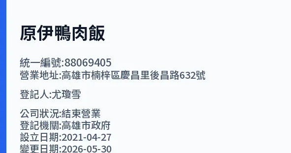 原伊鴨肉飯的照片-統編 88069405(高雄市) 公司登記資料與營業項目詳細圖表