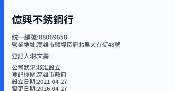 億興不銹鋼行的照片-統編 88069658(高雄市) 公司登記資料與營業項目詳細圖表