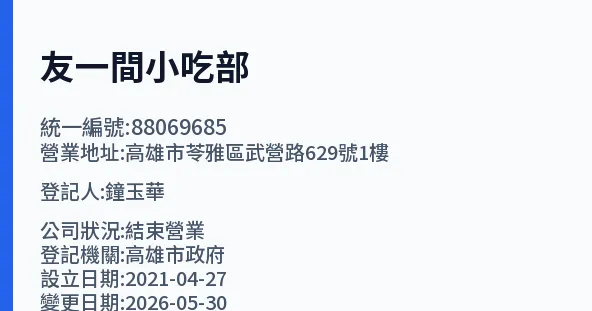 友一間小吃部的照片-統編 88069685(高雄市) 公司登記資料與營業項目詳細圖表