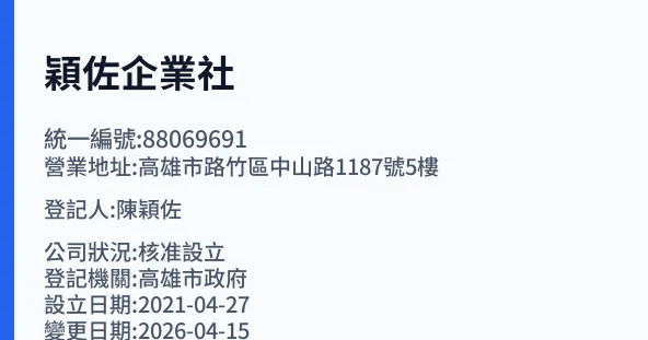 穎佐企業社的照片-統編 88069691(高雄市) 公司登記資料與營業項目詳細圖表