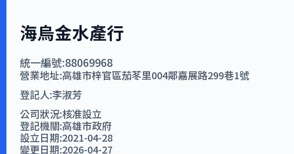 海烏金水產行的照片-統編 88069968(高雄市) 公司登記資料與營業項目詳細圖表