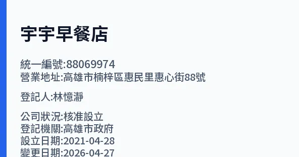 宇宇早餐店的照片-統編 88069974(高雄市) 公司登記資料與營業項目詳細圖表