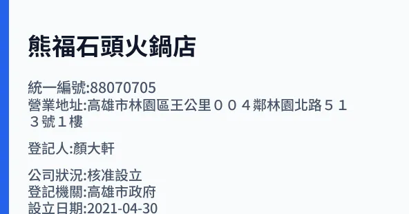 熊福石頭火鍋店的照片-統編 88070705(高雄市) 公司登記資料與營業項目詳細圖表