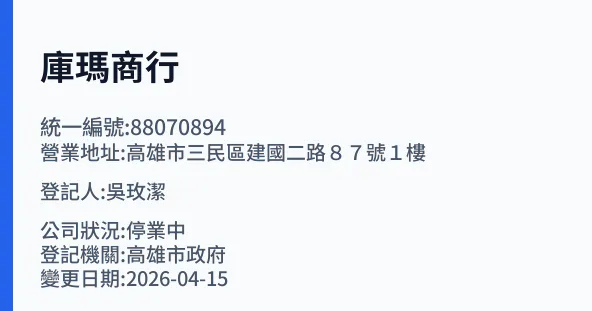 庫瑪商行的照片-統編 88070894(高雄市) 公司登記資料與營業項目詳細圖表