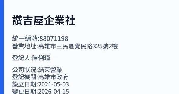 讚吉屋企業社的照片-統編 88071198(高雄市) 公司登記資料與營業項目詳細圖表
