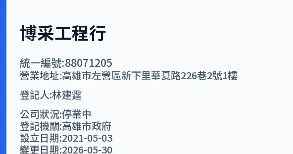 博采工程行的照片-統編 88071205(高雄市) 公司登記資料與營業項目詳細圖表