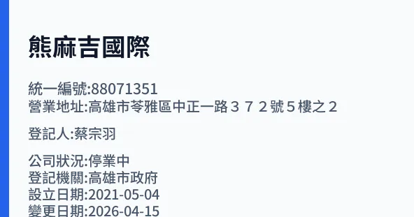 熊麻吉國際的照片-統編 88071351(高雄市) 公司登記資料與營業項目詳細圖表