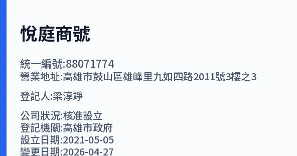 悅庭商號的照片-統編 88071774(高雄市) 公司登記資料與營業項目詳細圖表