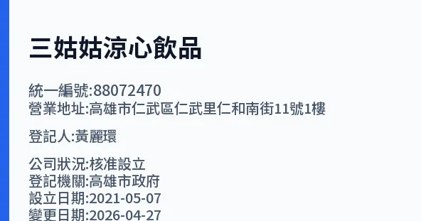 三姑姑涼心飲品的照片-統編 88072470(高雄市) 公司登記資料與營業項目詳細圖表