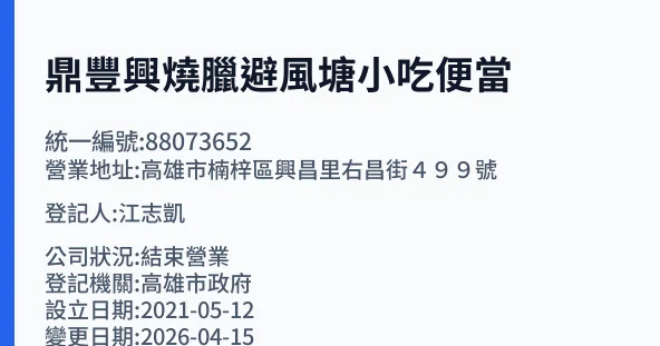 鼎豐興燒臘避風塘小吃便當的照片-統編 88073652(高雄市) 公司登記資料與營業項目詳細圖表