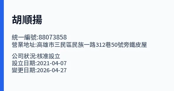 胡順揚的照片-統編 88073858(高雄市) 公司登記資料與營業項目詳細圖表