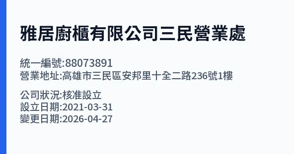 雅居廚櫃有限公司三民營業處的照片-統編 88073891(高雄市) 公司登記資料與營業項目詳細圖表
