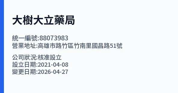 大樹大立藥局的照片-統編 88073983(高雄市) 公司登記資料與營業項目詳細圖表