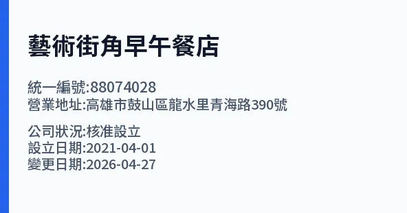 藝術街角早午餐店的照片-統編 88074028(高雄市) 公司登記資料與營業項目詳細圖表