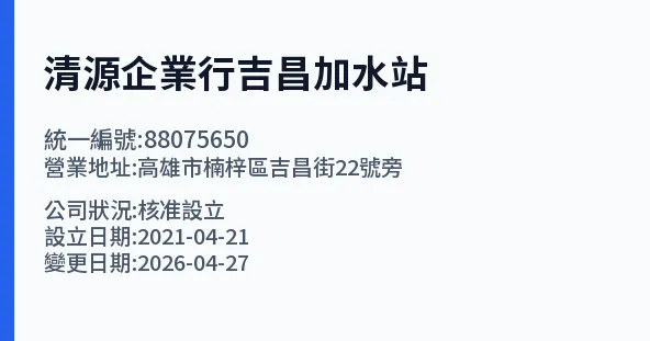 清源企業行吉昌加水站的照片-統編 88075650(高雄市) 公司登記資料與營業項目詳細圖表
