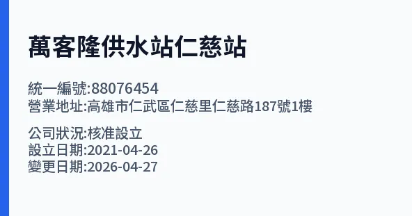 萬客隆供水站仁慈站的照片-統編 88076454(高雄市) 公司登記資料與營業項目詳細圖表