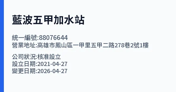 藍波五甲加水站的照片-統編 88076644(高雄市) 公司登記資料與營業項目詳細圖表