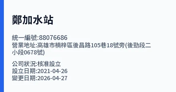 鄭加水站的照片-統編 88076686(高雄市) 公司登記資料與營業項目詳細圖表