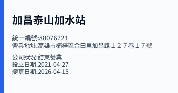 加昌泰山加水站的照片-統編 88076721(高雄市) 公司登記資料與營業項目詳細圖表