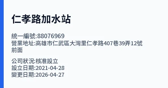 仁孝路加水站的照片-統編 88076969(高雄市) 公司登記資料與營業項目詳細圖表