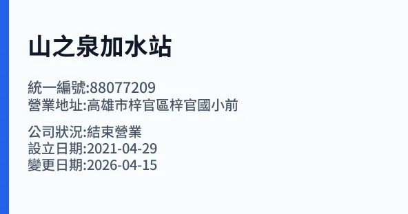 山之泉加水站的照片-統編 88077209(高雄市) 公司登記資料與營業項目詳細圖表