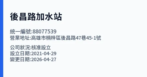 後昌路加水站的照片-統編 88077539(高雄市) 公司登記資料與營業項目詳細圖表
