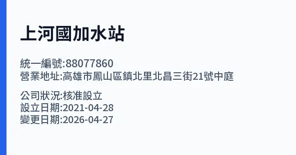 上河國加水站的照片-統編 88077860(高雄市) 公司登記資料與營業項目詳細圖表