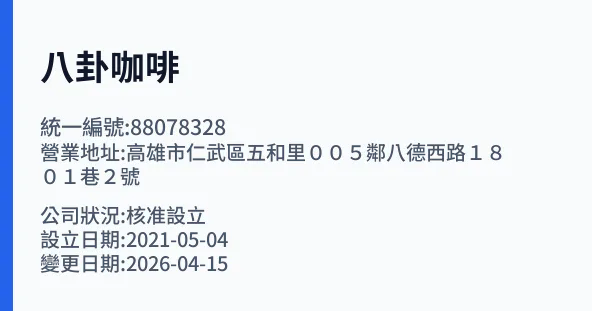 八卦咖啡的照片-統編 88078328(高雄市) 公司登記資料與營業項目詳細圖表