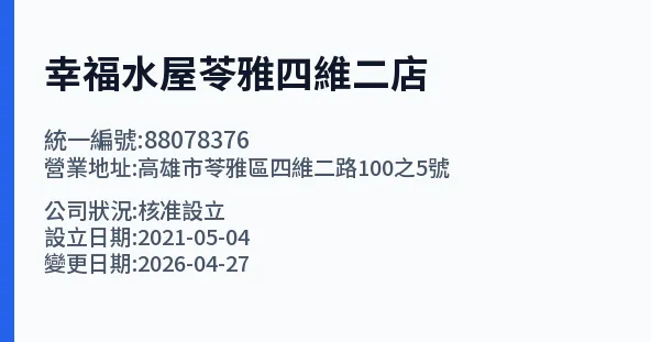 幸福水屋苓雅四維二店的照片-統編 88078376(高雄市) 公司登記資料與營業項目詳細圖表