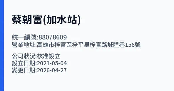 蔡朝富(加水站)的照片-統編 88078609(高雄市) 公司登記資料與營業項目詳細圖表