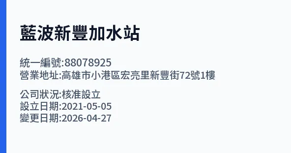 藍波新豐加水站的照片-統編 88078925(高雄市) 公司登記資料與營業項目詳細圖表