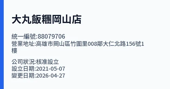 大丸飯糰岡山店的照片-統編 88079706(高雄市) 公司登記資料與營業項目詳細圖表