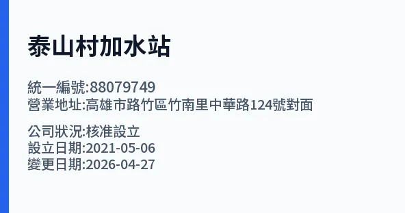 泰山村加水站的照片-統編 88079749(高雄市) 公司登記資料與營業項目詳細圖表
