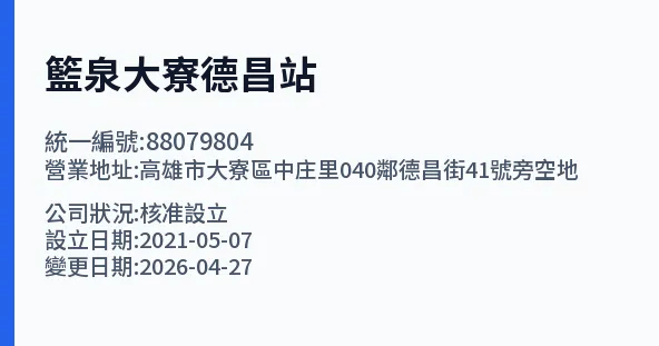 籃泉大寮德昌站的照片-統編 88079804(高雄市) 公司登記資料與營業項目詳細圖表