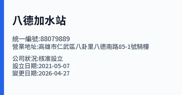 八德加水站的照片-統編 88079889(高雄市) 公司登記資料與營業項目詳細圖表