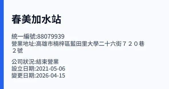春美加水站的照片-統編 88079939(高雄市) 公司登記資料與營業項目詳細圖表